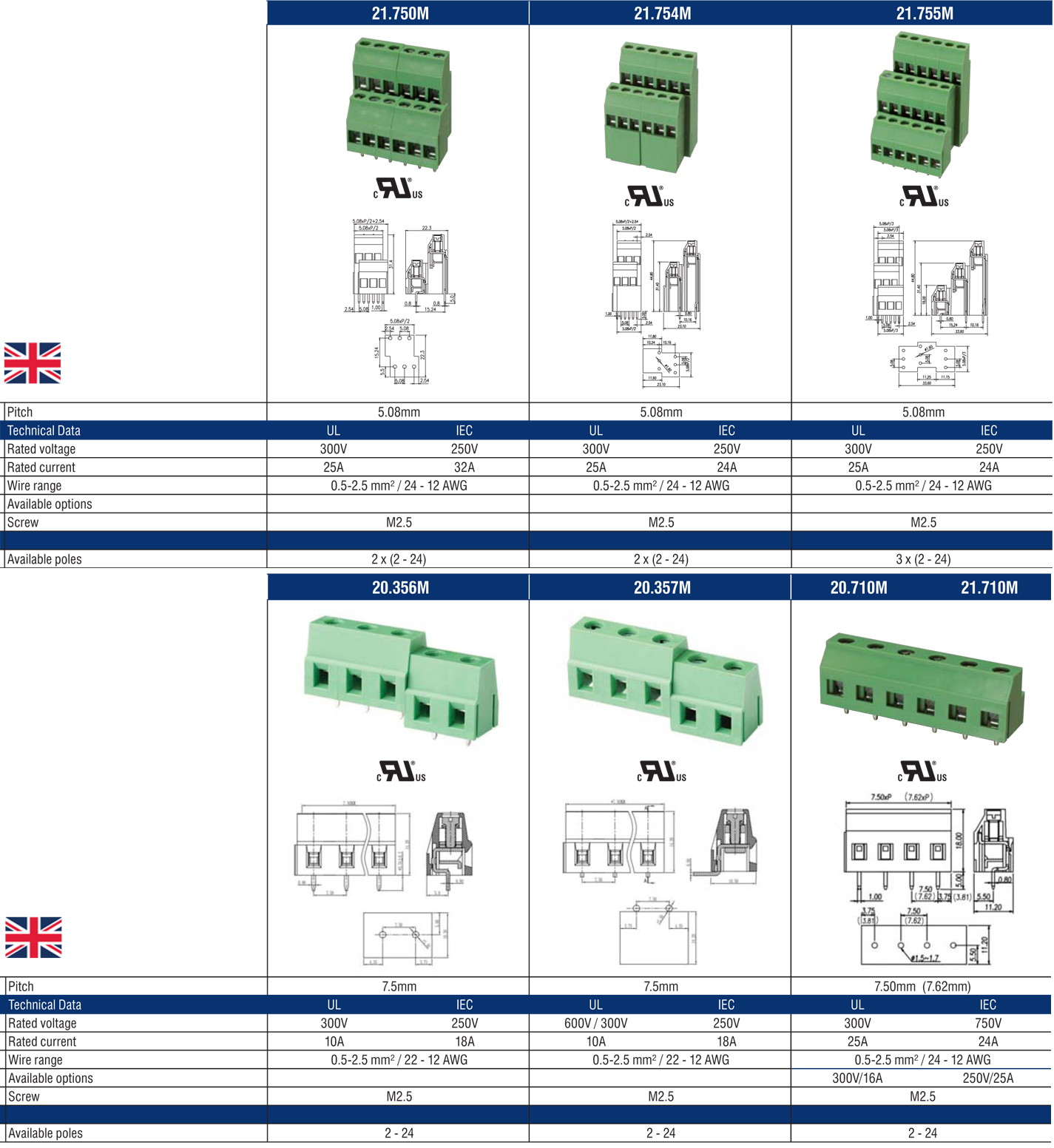 Rising Clamp PCB Terminal Blocks - Sonectrad-BRN